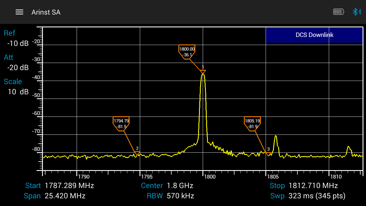 Portable Spectrum Analyzer Arinst SSA